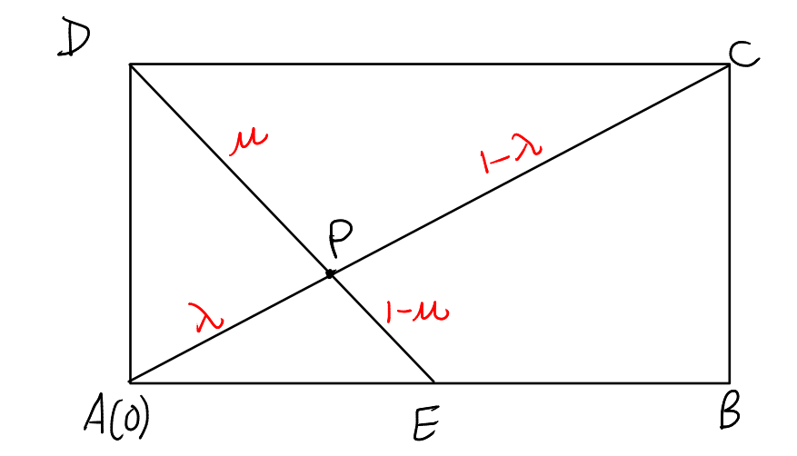 Linear Independence - Matherama